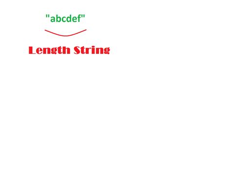Github Ashwagandha Coderlenghtfunc Кастомный метод Length на Java