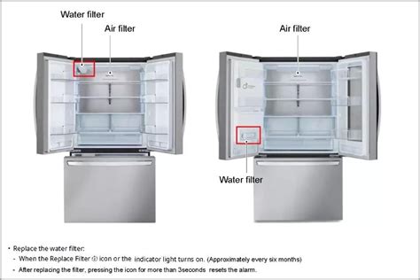6 Month200 Gallon Capacity Replacement Refrigerator Water Filter