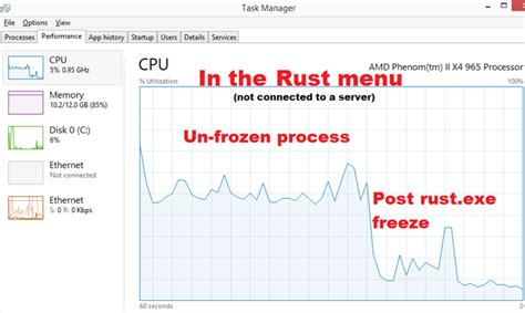 why does rust use so much cpu in the menu r playrust