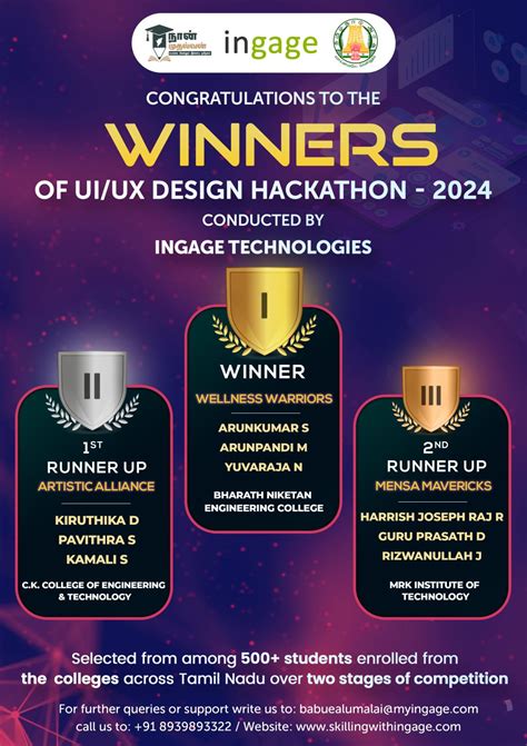 Ingage Edutech On Linkedin Uiux Hackathon Winners Professionalachievement Ingagetechnologies