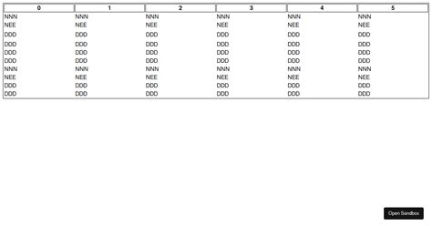 Convert Csv To Array Examples CodeSandbox