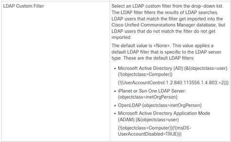 Cucm Cisco Community