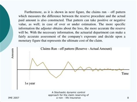 Ppt A Stochastic Dynamic Control Approach For The Claim Reserving Of A Non Life Insurance