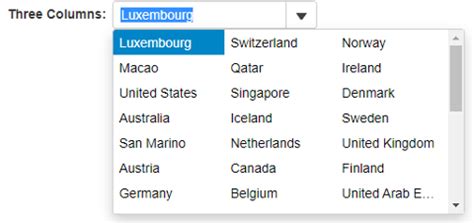 Creating Multicolumn Comboboxes In Javascript Using Wijmo Wijmo