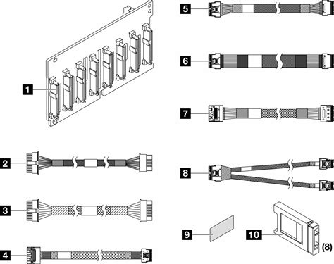 ThinkSystem ST650 V3 2 5 SAS SATA 8 Bay Backplane Kit Lenovo Server Options