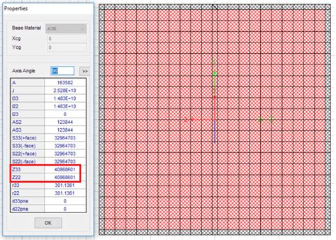 plastic section modulus of a composite section computers and