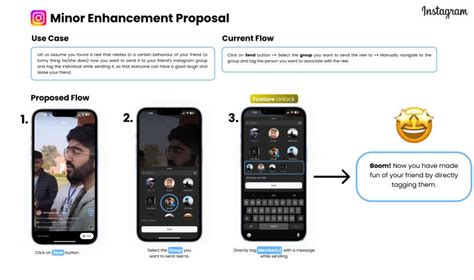 Aditya Singh Shekhawat On Linkedin Socialmedia Instagram Meta Productmanagement