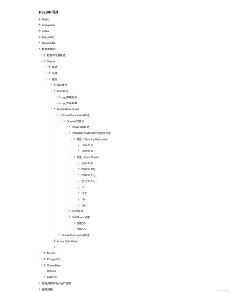 【云原生进阶之数据库技术】第二章 Oracle 使用 3 3 1 Oracle Data Guard综述