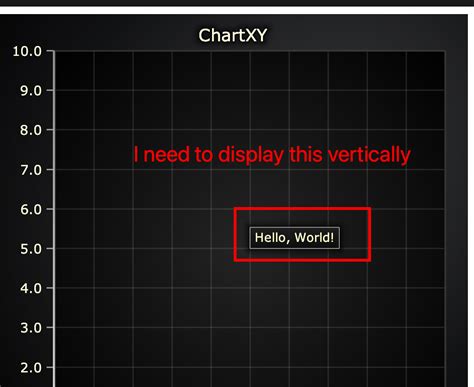 Lightningchart How To Display Vertical Text In LightningChartJS Stack Overflow