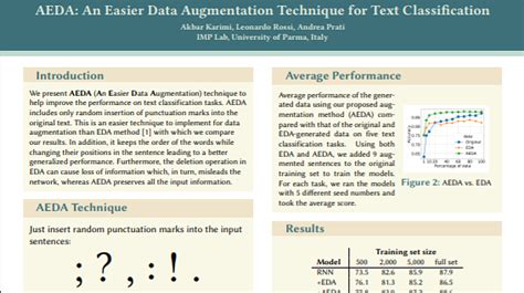 Underline Aeda An Easier Data Augmentation Technique For Text Classification
