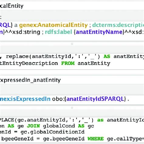 Examples Of Ontop Mapping Assertions From The Easybgee Relational Db To