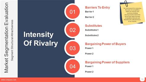 Top Segmentation Targeting And Positioning Ppt PowerPoint Presentation Templates In
