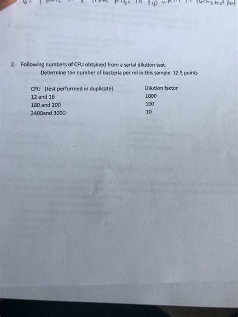 Solved 2 Following Numbers Of CFU Obtained From A Serial Chegg Com