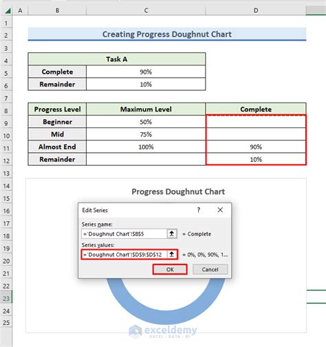 how to create progress doughnut chart in excel exceldemy