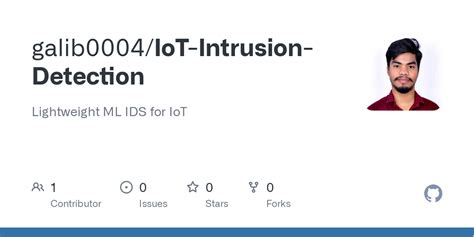 Github Galib0004iot Intrusion Detection Lightweight Ml Ids For Iot