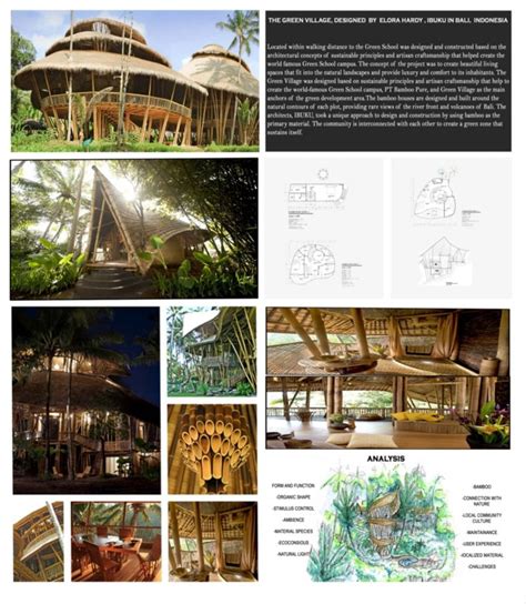 saif ali ghori on linkedin greenvillagebali sustainableliving