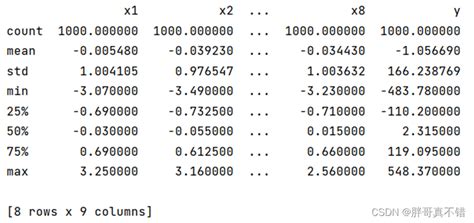 Python实现贝叶斯优化器 Bayes opt 优化Catboost回归模型 CatBoostRegressor算法 项目实战