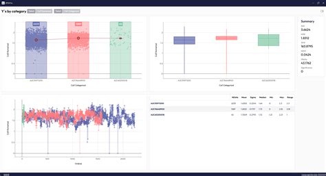 Rtm Pro Software Reviews Demo And Pricing 2024