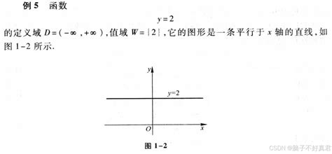 高等数学 第七版 上册 第一章函数与极限——第一节 映射与函数高等数学同济第七版第一章映射与函数 Csdn博客