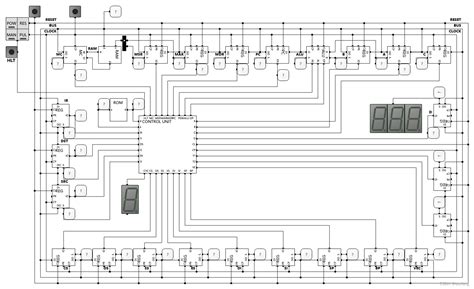 深入解析：微处理器中的mov指令设计与实现 Csdn博客