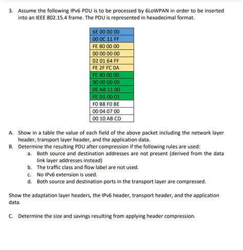 Solved 3 Assume The Following Ipv6 Pdu Is To Be Processed