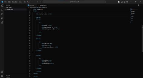 Create Table In Html Ameen Alam Zia Khan Daniyal Nagori Syed Imtiaz Ali Shah