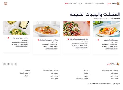Recipex Food And Recipe Blogs Script Template By Gorella CodeCanyon
