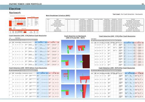 Bim Portfolio By Gitesh Pawar Issuu