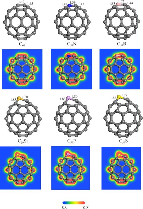 The Pbednp Optimized Structure And Contour Map Of The Electron Density Download Scientific