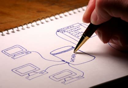 SQL Database Facts Of Dynamics CRM In Details Softchief Training
