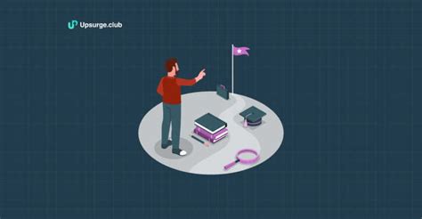 Supertrend Indicator Guide Archives Upsurgeclub Blogs