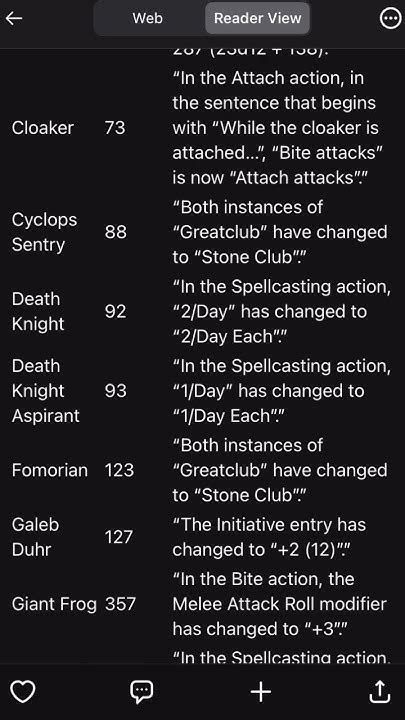 Your Monster Manual Is Wrong Youtube