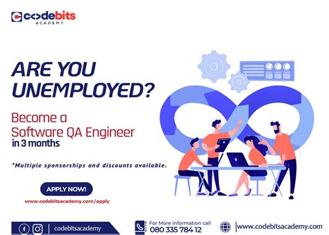 are you unemployed learn software testing in 3 months codebits academy