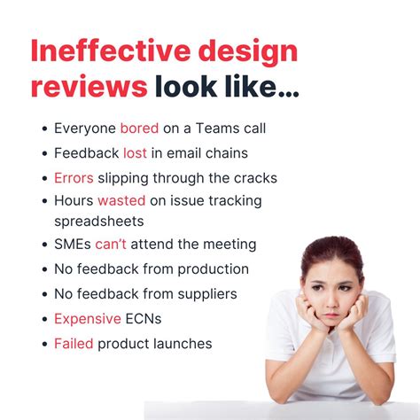 Colab Software On Linkedin Design Review Colab