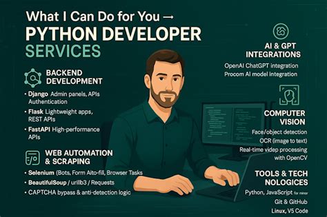 Do Web Automation And Build Bots Using Python And Selenium By