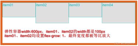 flex布局详解（内含align items和align content的对比案例） align items stretch csdn博客