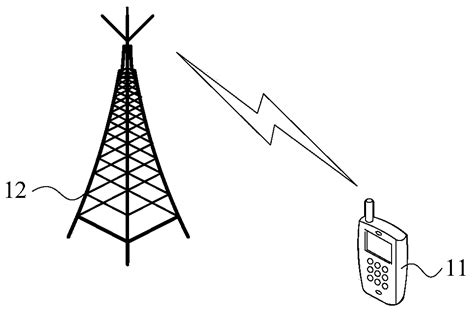 random access method and device eureka patsnap