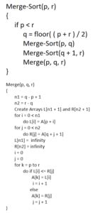 Merge Sort Algorithm Made Easy Lec Learning Monkey