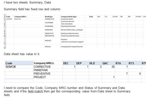 Microsoft Excel Compare Multiple Columns In Two Sheets To Get A Value