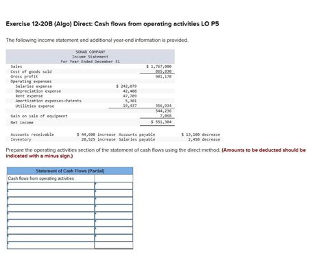 Solved Exercise B Algo Direct Cash Flows From Chegg