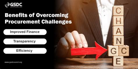 Navigating Toughest Procurement Challenges A Guide To Success