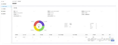 专栏 从oracle到tidb，全链路数据迁移平台核心能力和杭州银行迁移实践 Tidb 社区