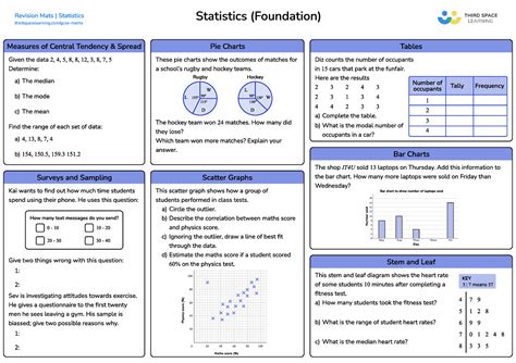Statistics Foundation Revision Mats Revision Mats Statistics Statistics Foundation