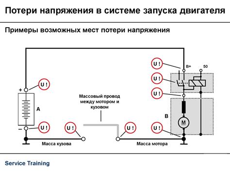 Стартер и система запуска двигателя. Стартер с втягивающим реле ...