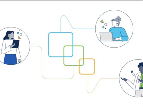Introduction To Cisco Full Stack Observability New Strategies For The