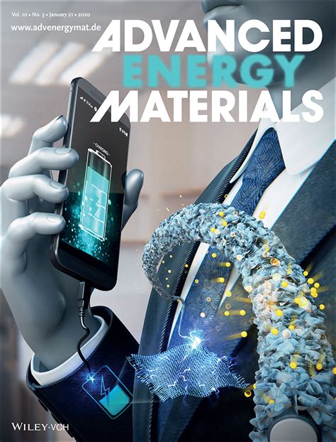 Erratum To Supporting Information Of Modulating Electronic Structure Of Metal‐organic Framework