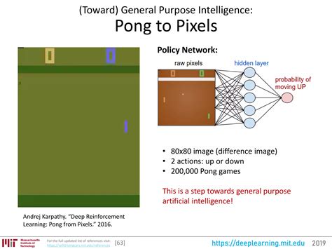 Mit Deep Learning Basics Introduction And Overview By Lex Fridman Pdf