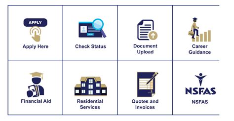 UWC Check Application Status 2025 2026 Mabumbe
