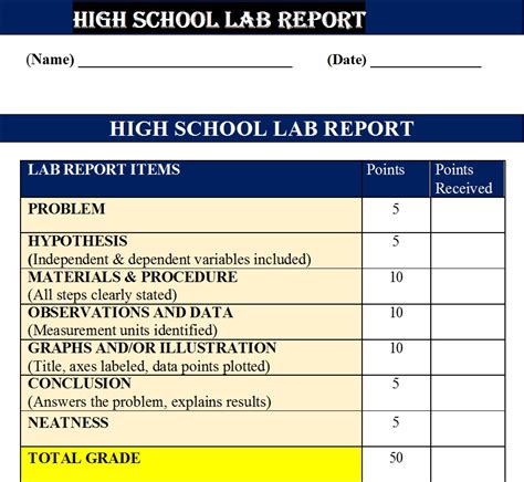 14 Word Lab Report Template Sample Excel Word Template Lab Report Template Scientific