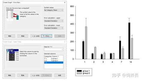 Sigmaplot 140 如何设置不等距的坐标轴 知乎